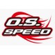 OS Speed